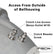 ROTARY to CD009/CD00A Adapter System – FischRacingTech